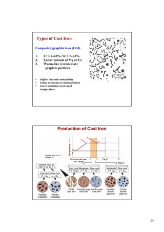 Steel and cast iron | PDF