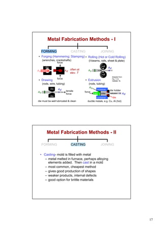 Steel and cast iron | PDF
