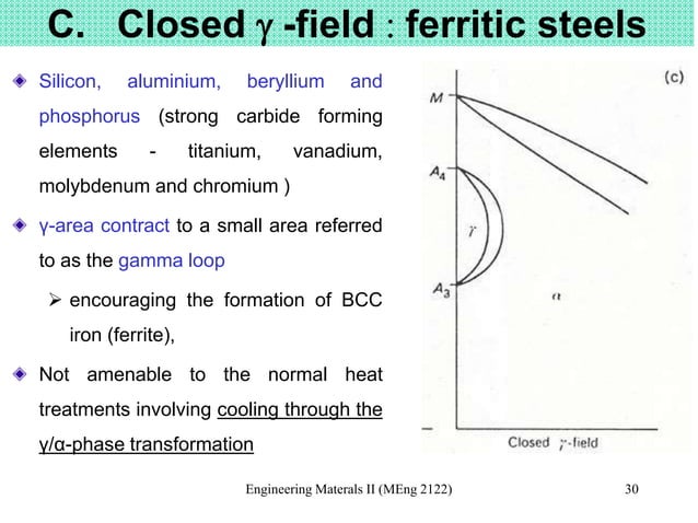 Steel and effect of alloying elements | PPTX | Chemistry | Science