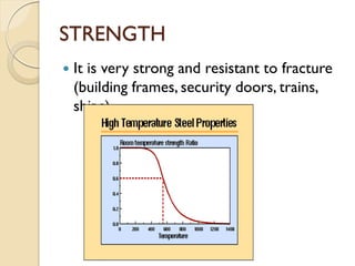Steel and its types | PDF