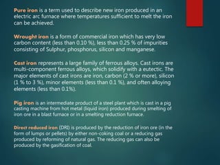 Steel and steel alloys | PPTX