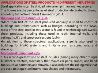 Applications of Steel | PPTX