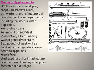 Applications of Steel | PPTX