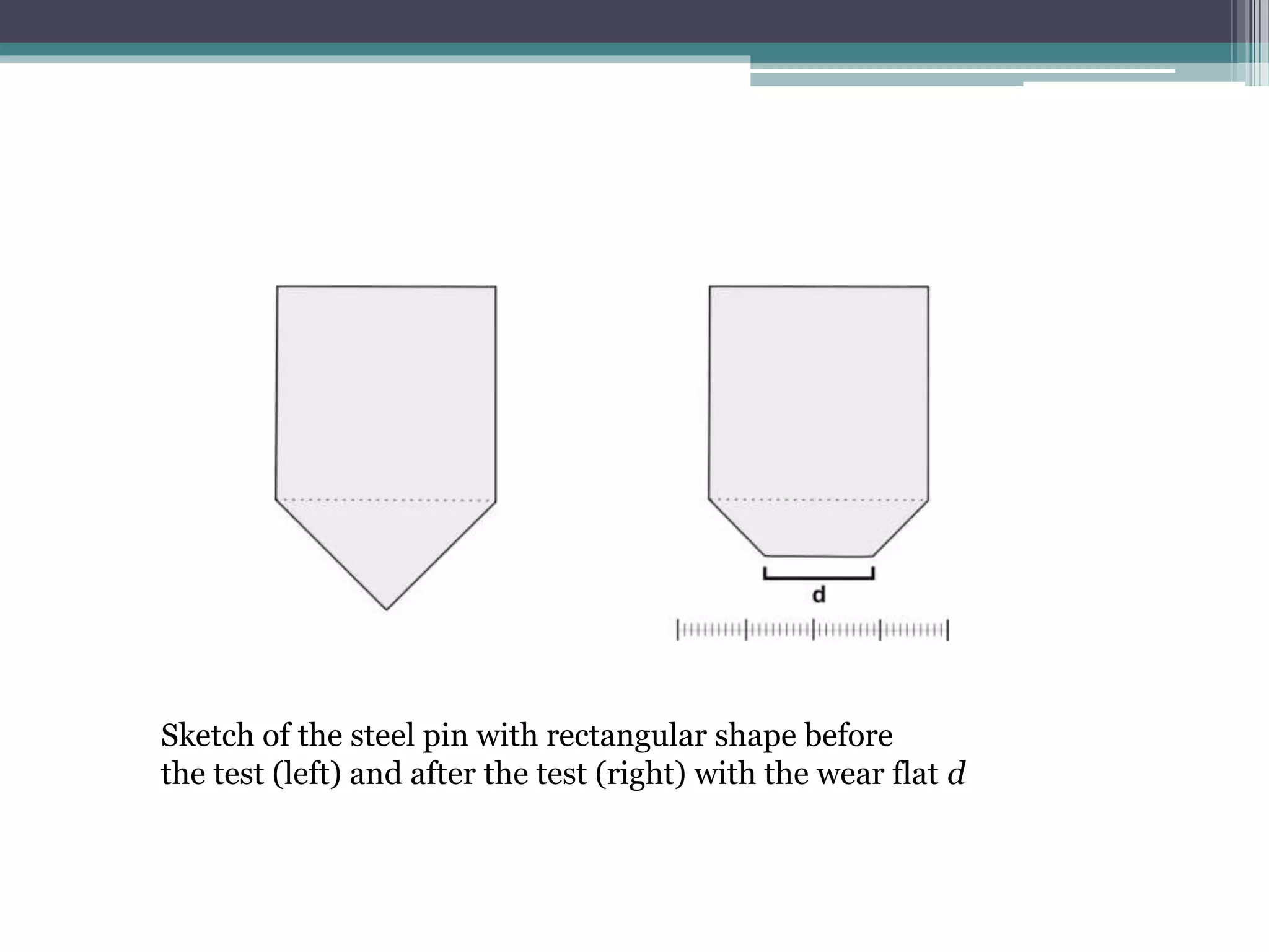 Steel arches and cerchar test | PPTX