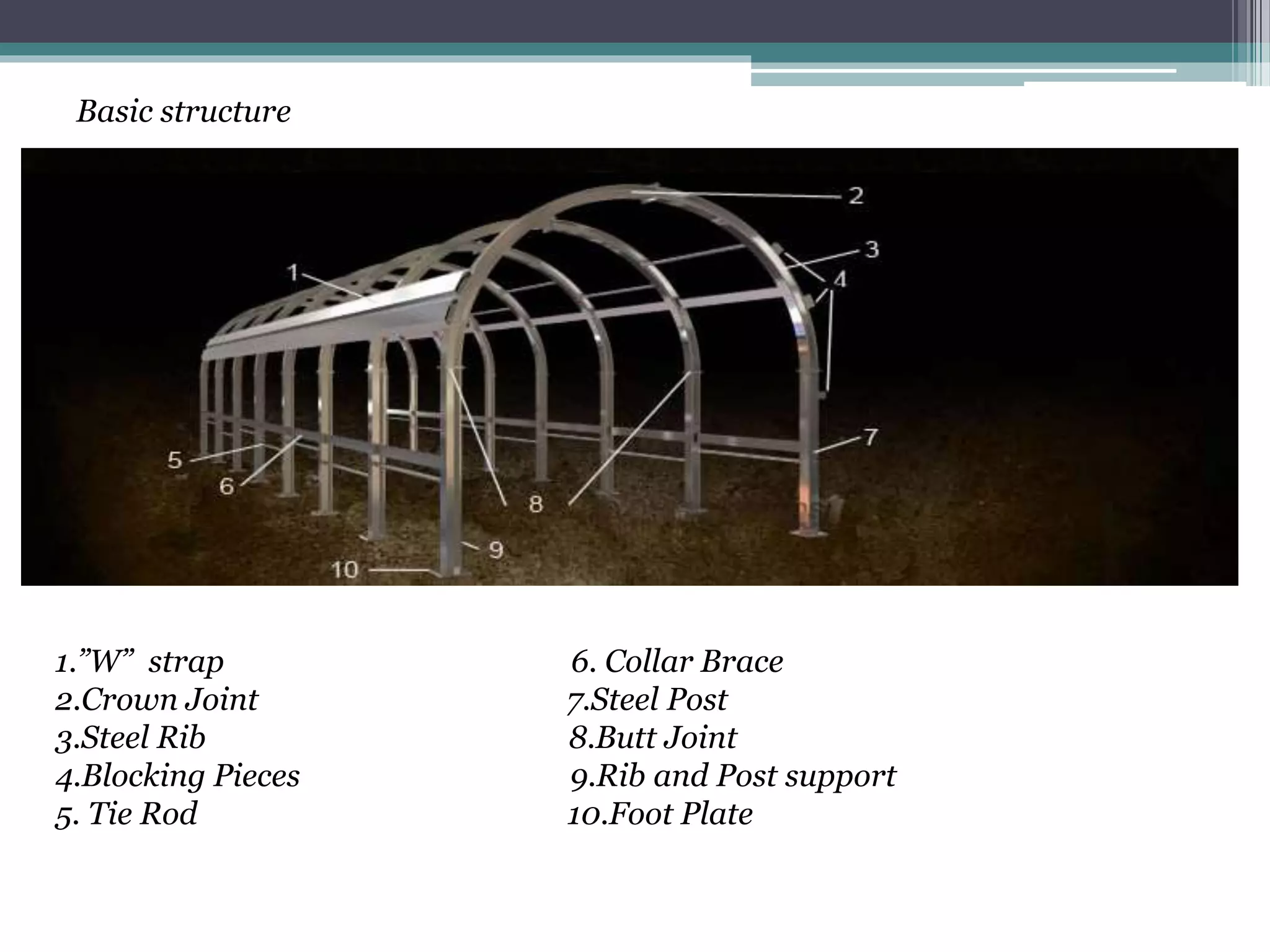 Steel arches and cerchar test | PPTX