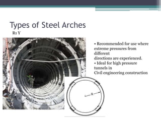 Steel arches and cerchar test | PPTX