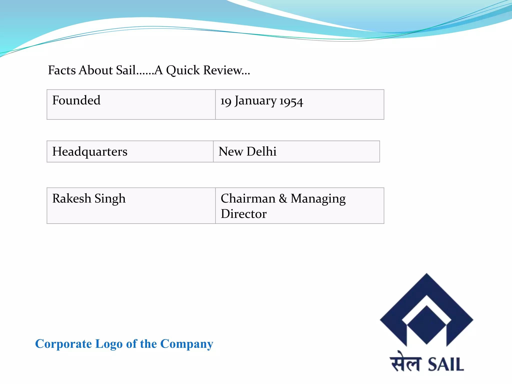 Steel authority of india ltd. (sail) | PPTX