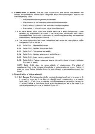 Steel_Bridge_Code.pdf