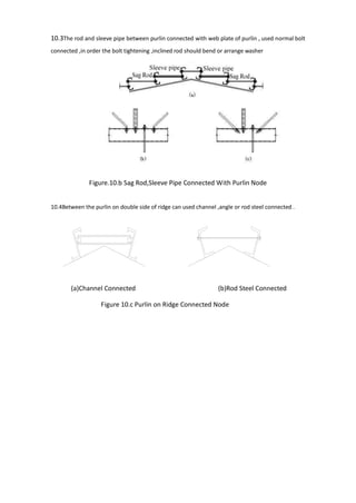 Steel building connection node | PDF