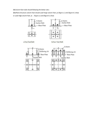 Steel building connection node | PDF