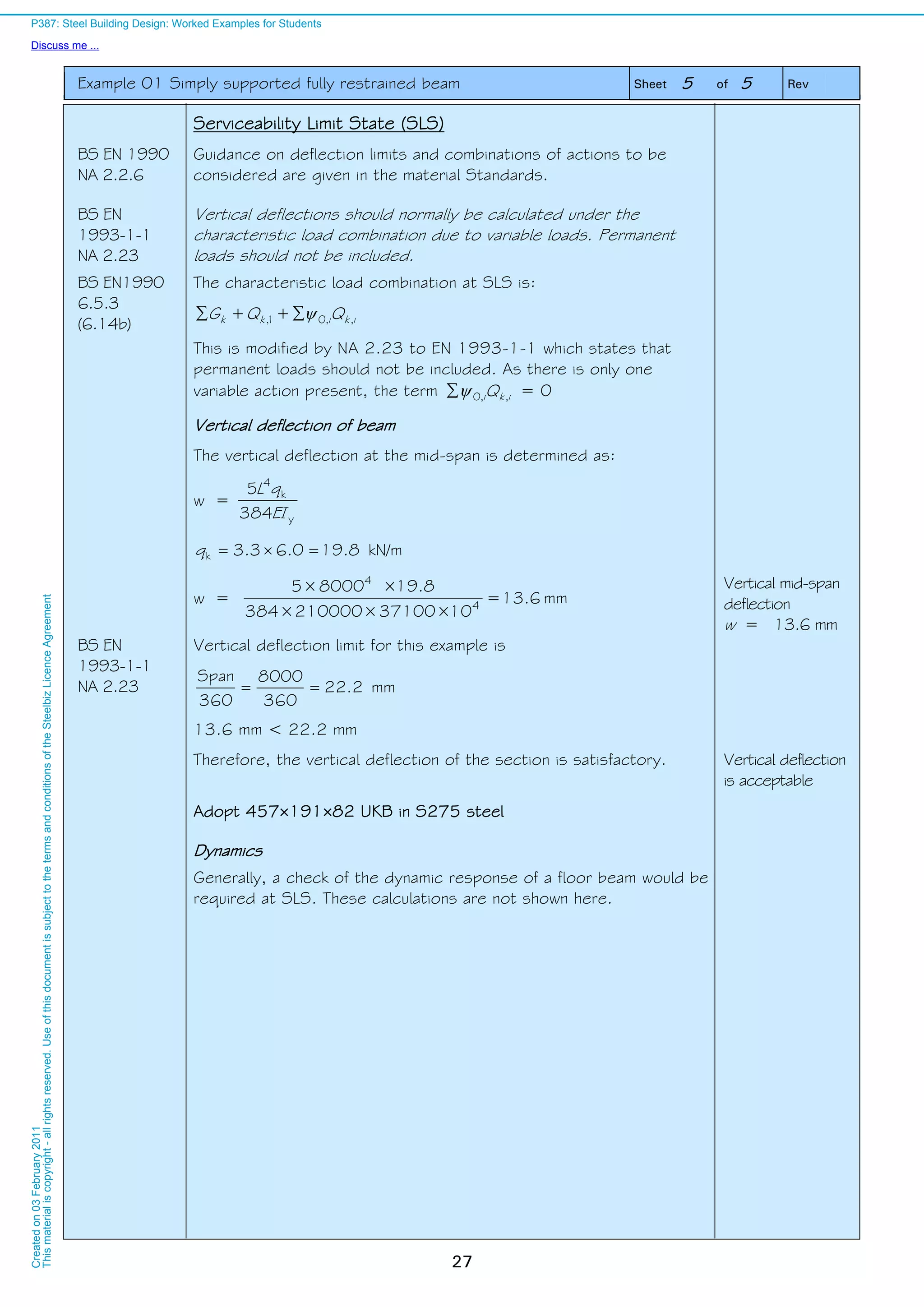 Steel building design worked example | PDF