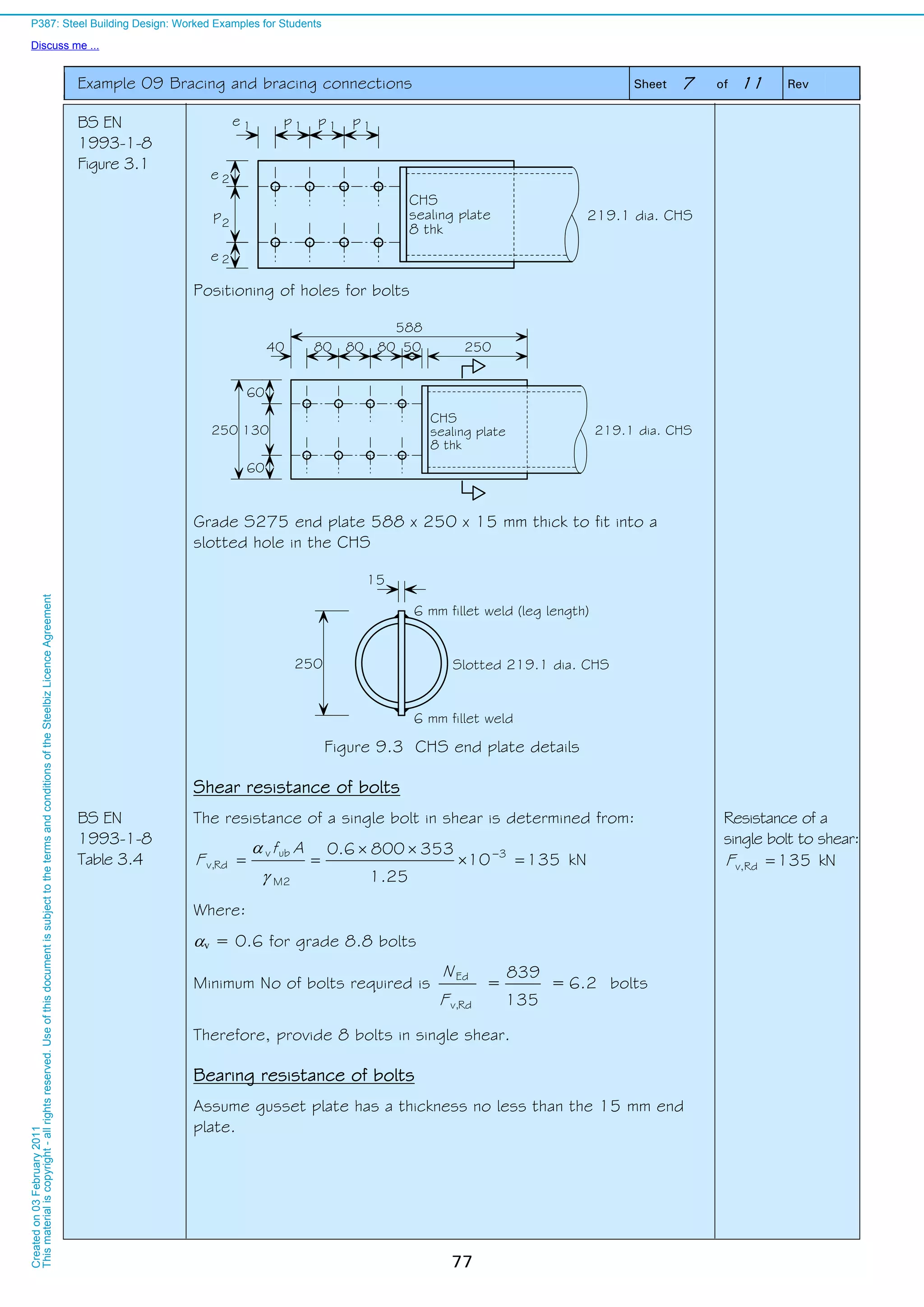 Steel building design worked example | PDF