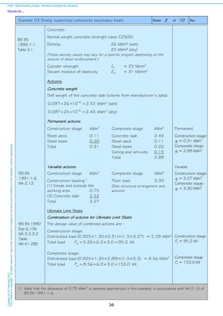 Steel building design worked example | PDF