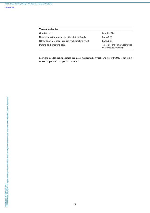 Steel building design worked example | PDF