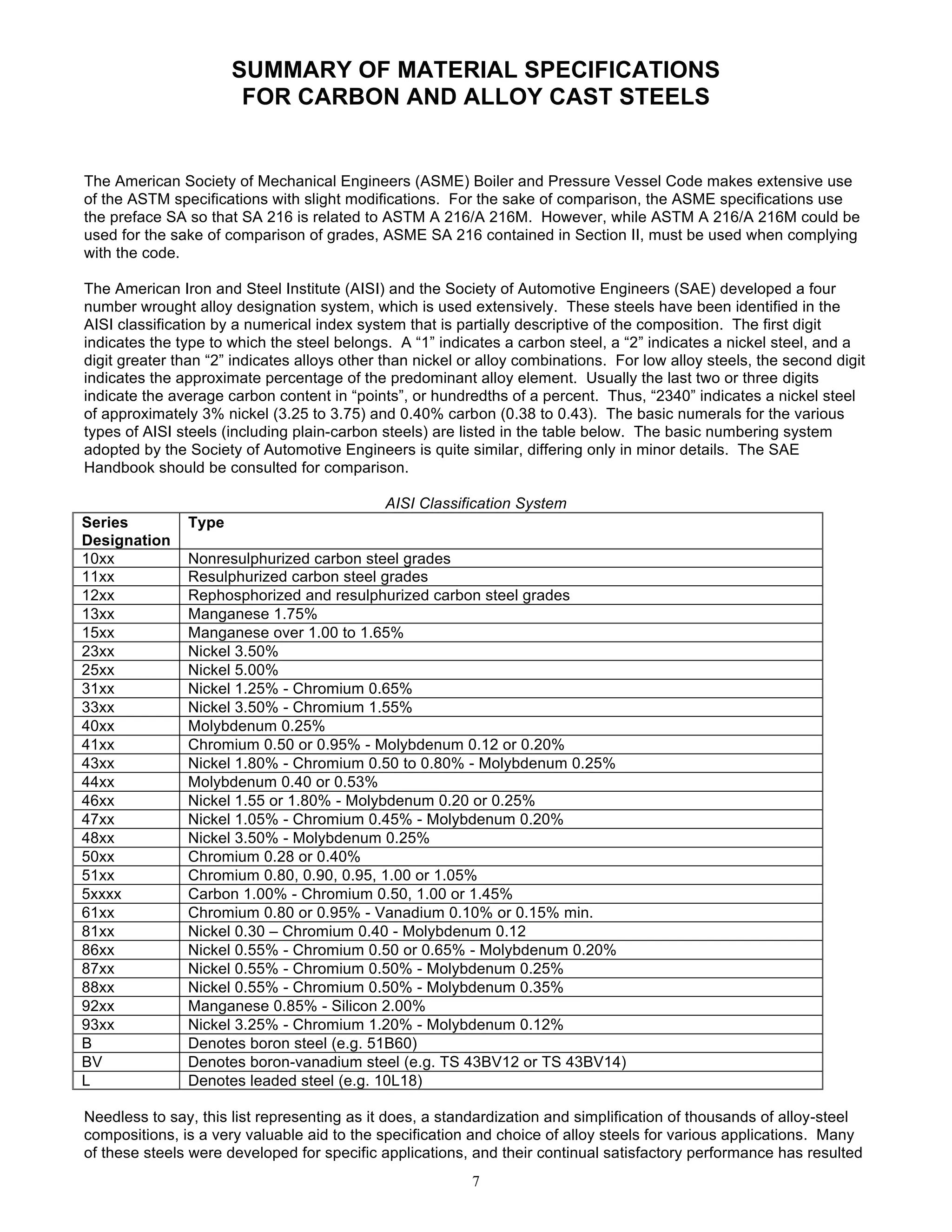 Steel casting handbook | PDF