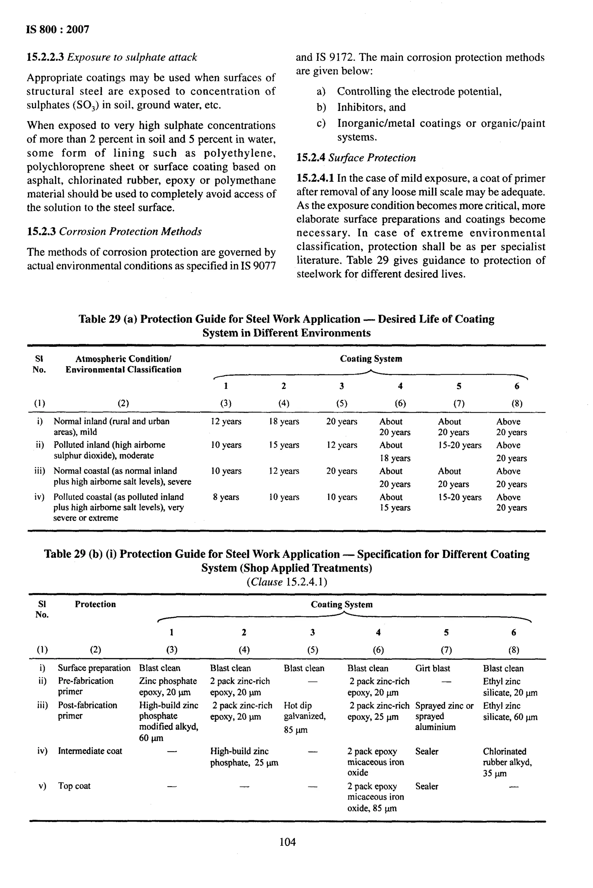 Steel code book | PDF
