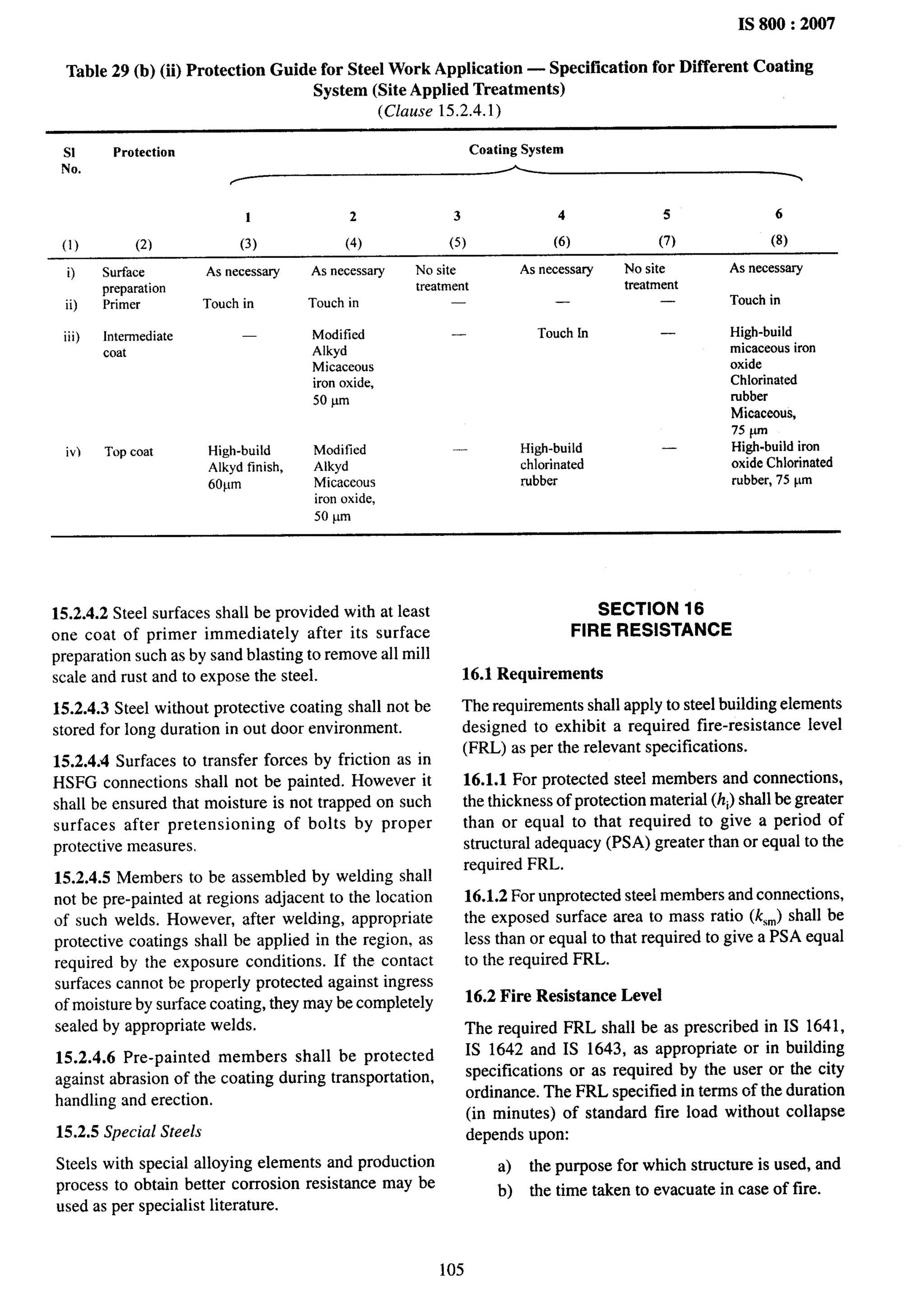 Steel code book | PDF