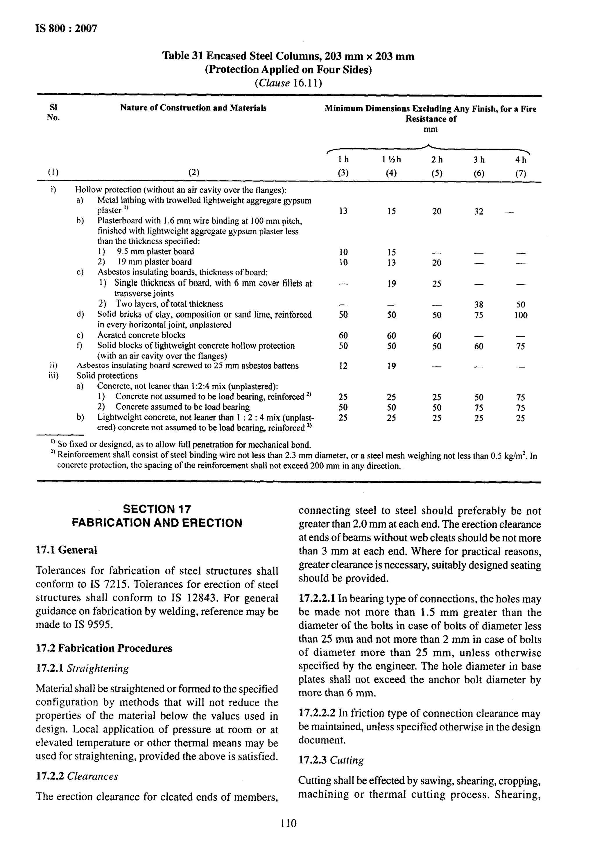 Steel code book | PDF