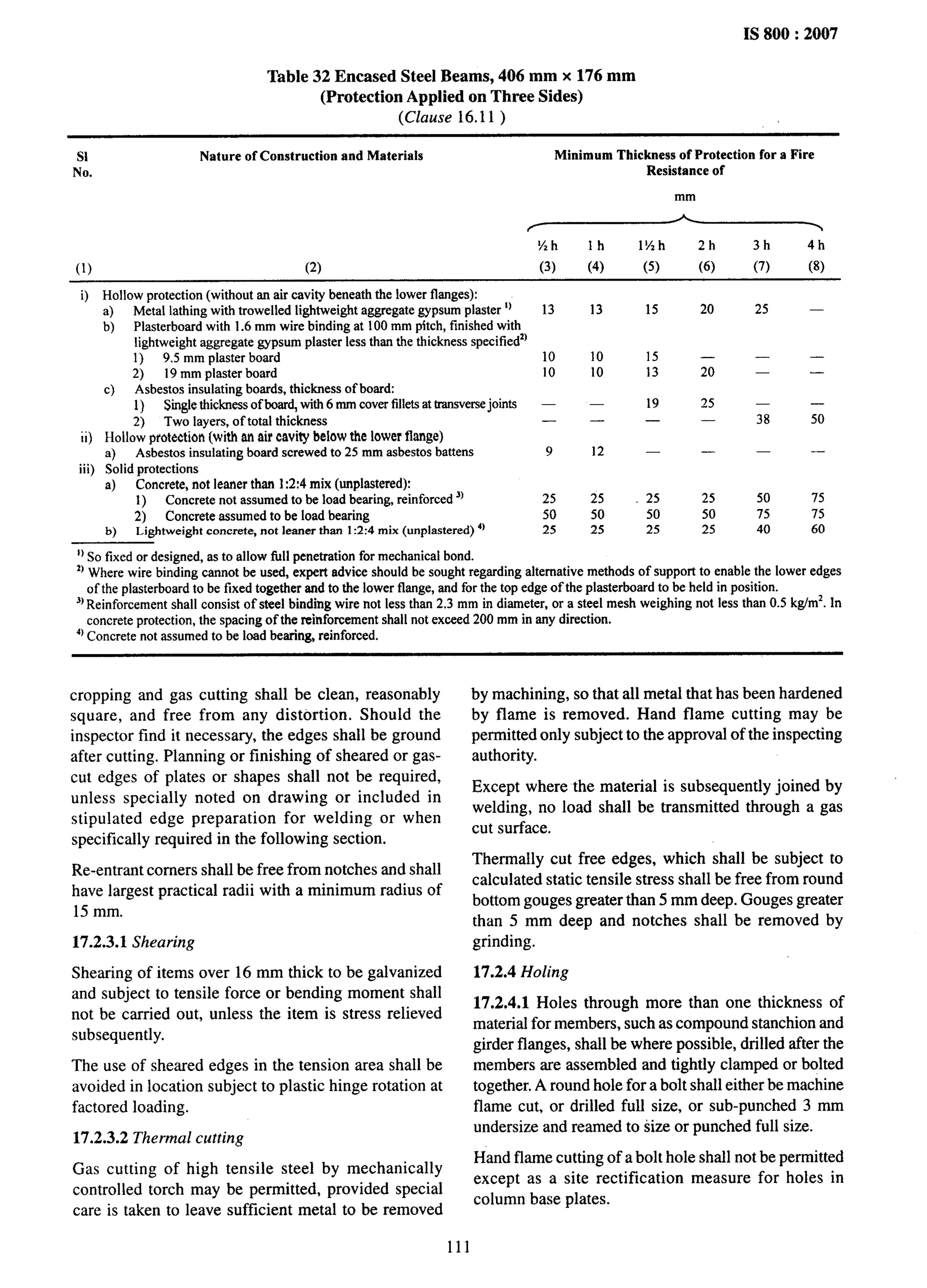 Steel code book | PDF