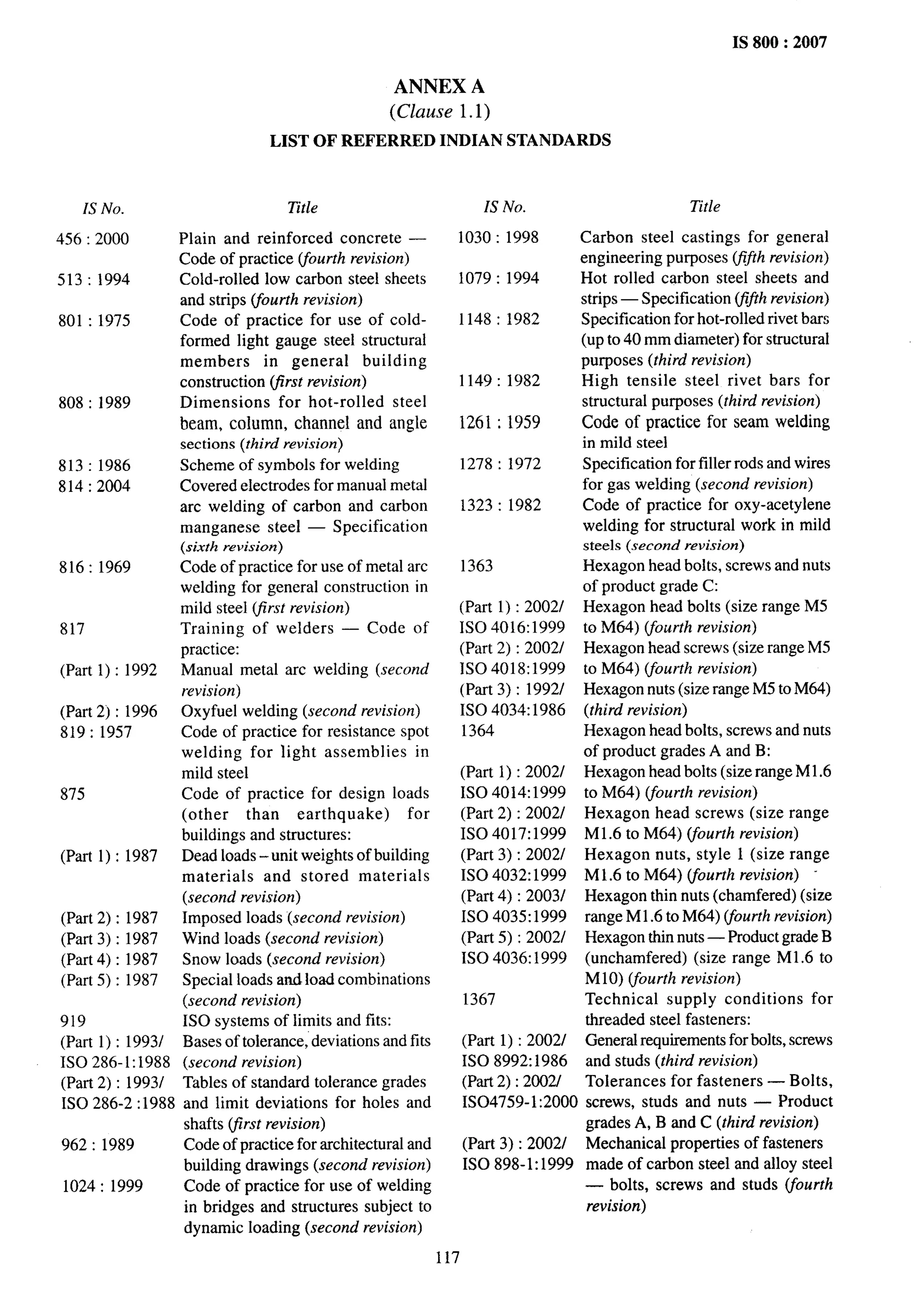 Steel code book | PDF