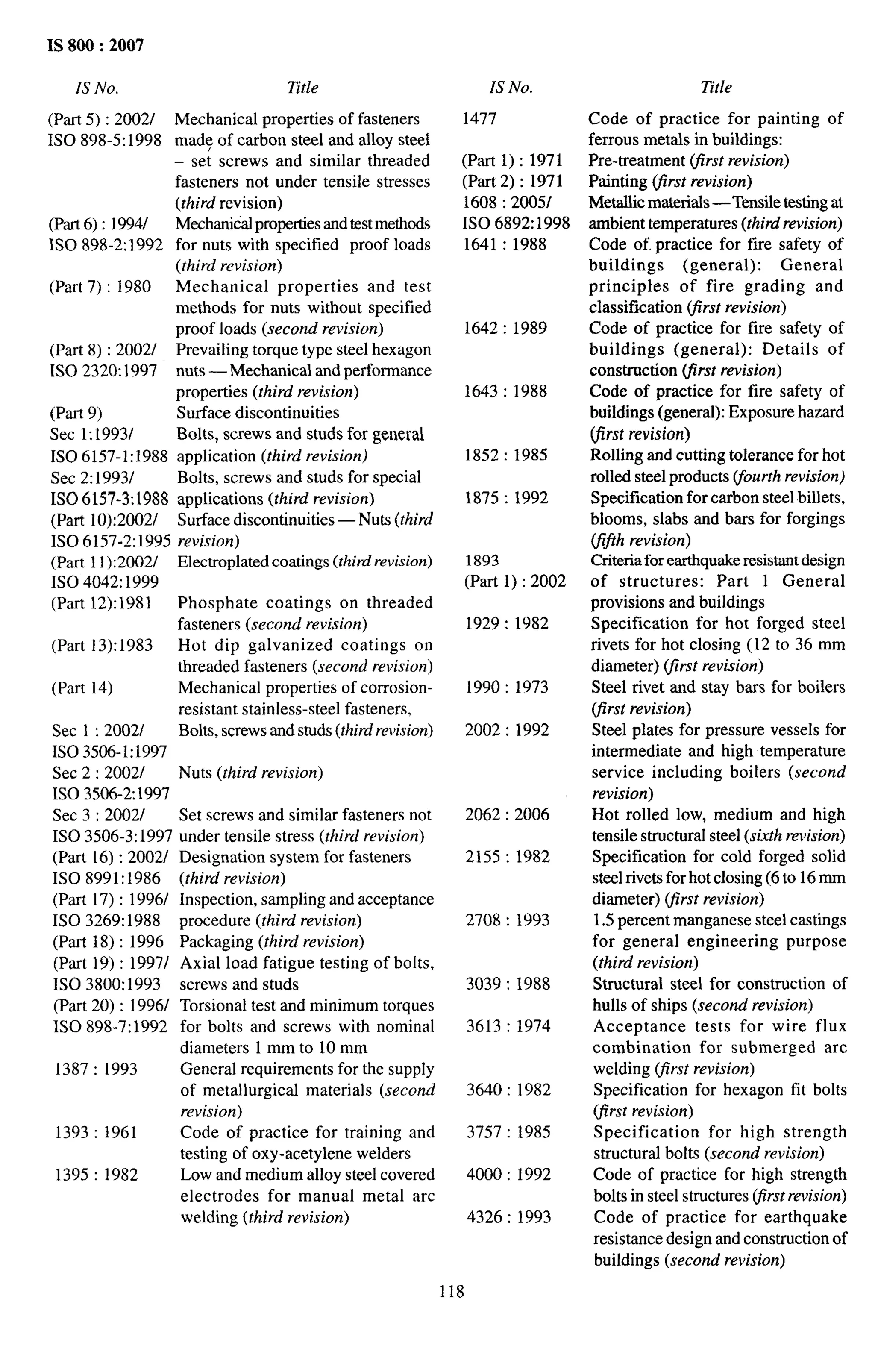 Steel code book | PDF