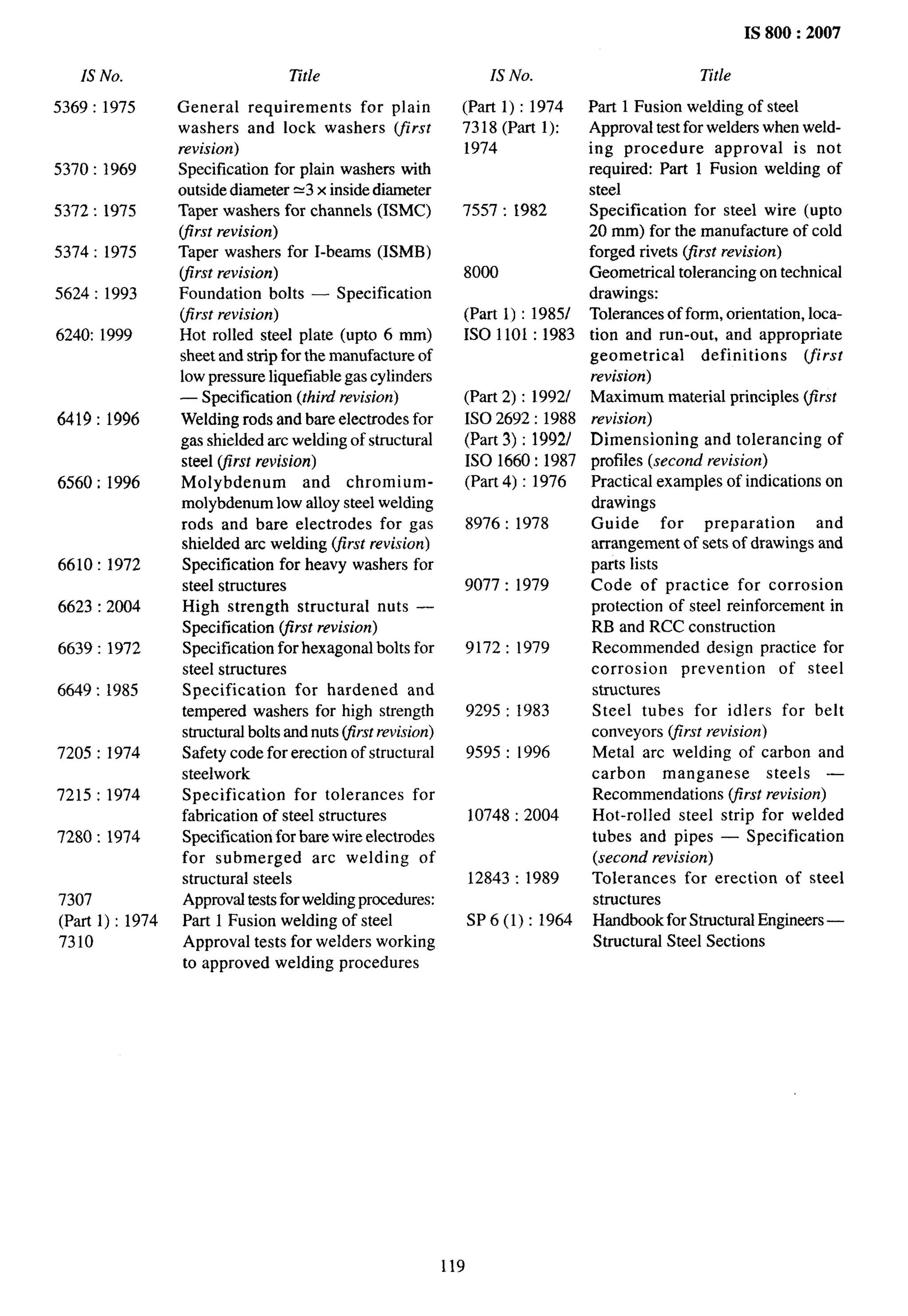 Steel code book | PDF