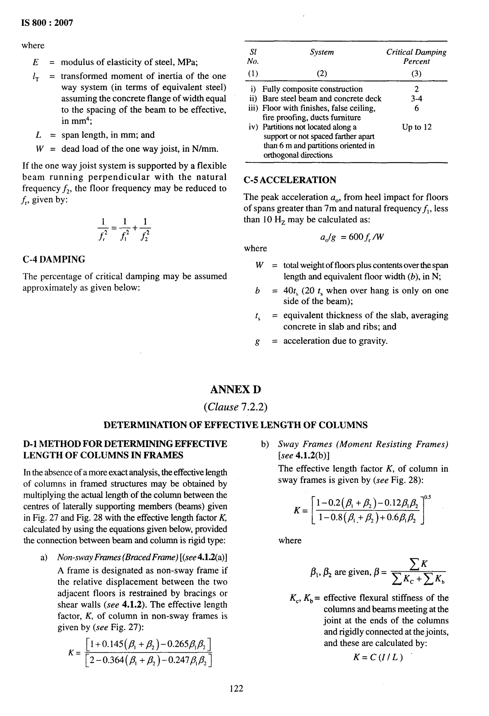 Steel code book | PDF