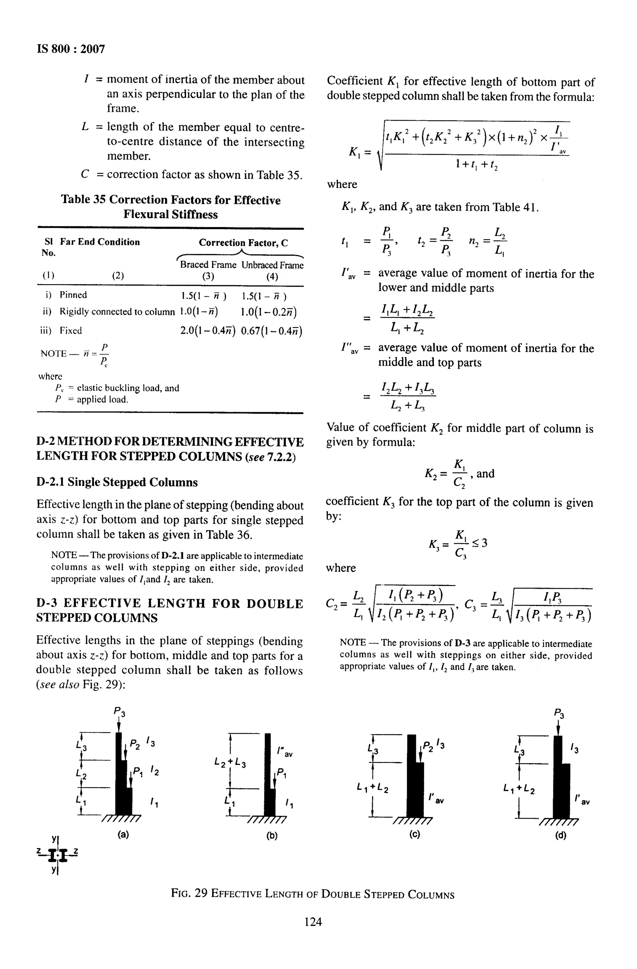 Steel code book | PDF