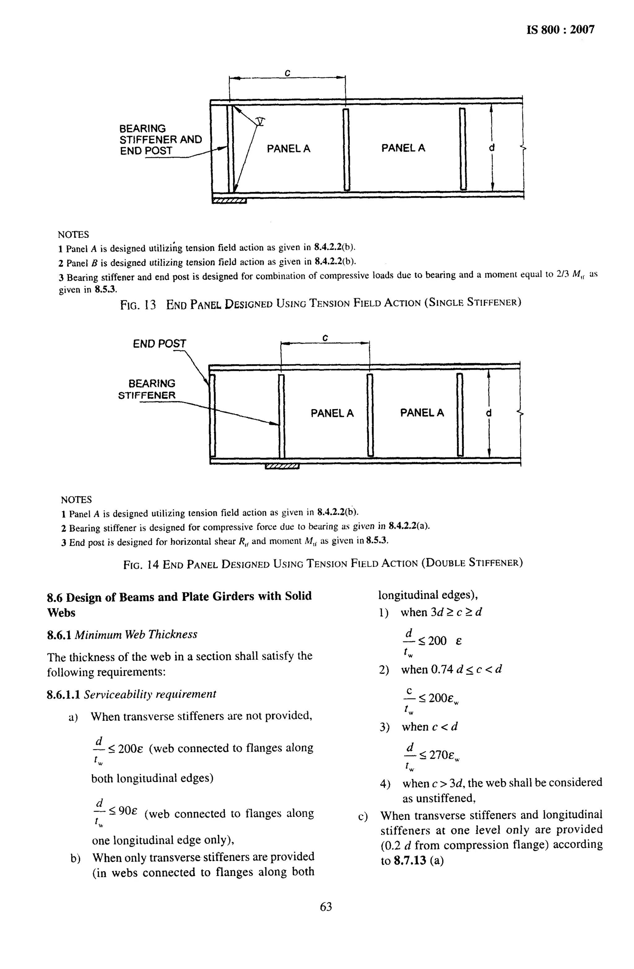 Steel code book | PDF