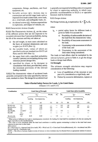 Steel code book | PDF