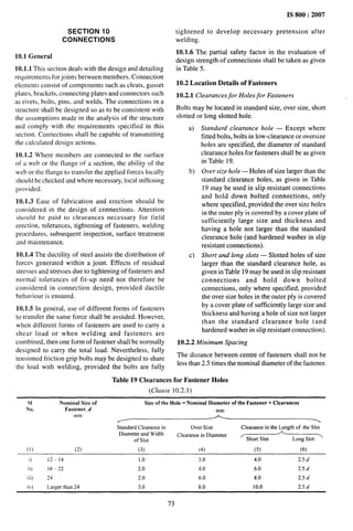 Steel code book | PDF