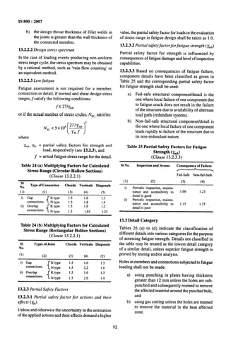 Steel code book | PDF