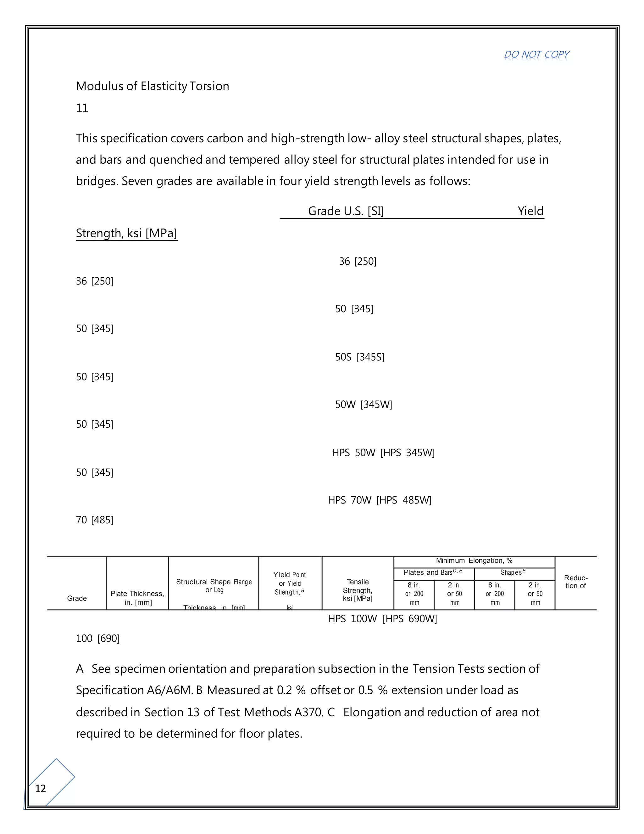 Steel codes used in steel structure 5th semester word document | DOCX