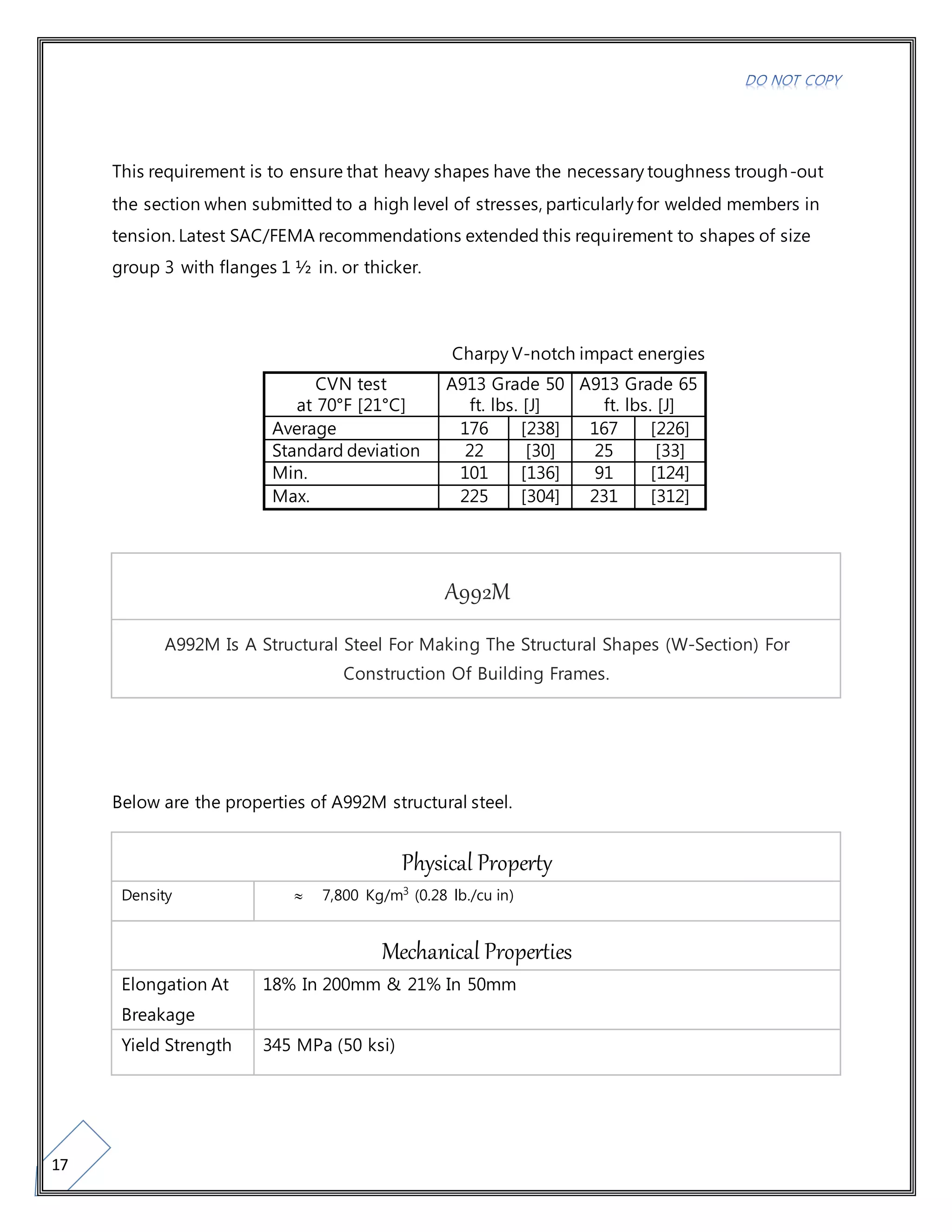 Steel codes used in steel structure 5th semester word document | DOCX