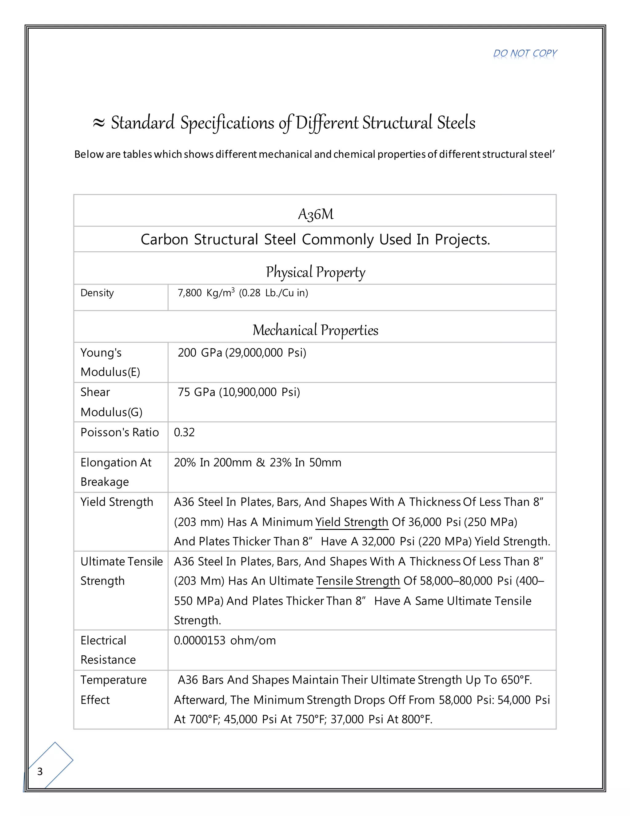 Steel codes used in steel structure 5th semester word document | PDF