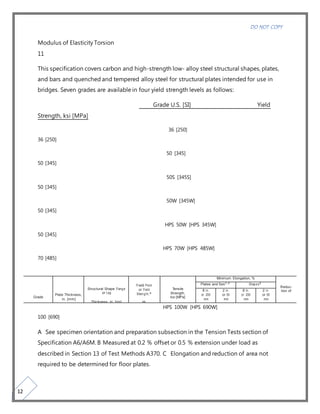 Steel codes used in steel structure 5th semester word document | PDF