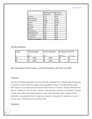 Steel codes used in steel structure 5th semester word document | PDF