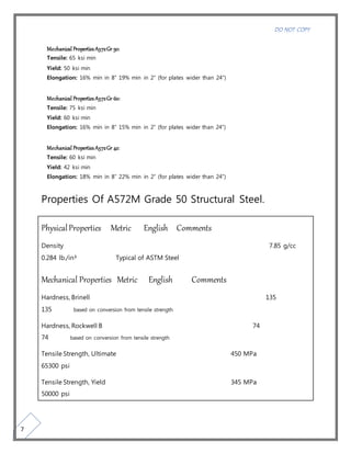 Steel codes used in steel structure 5th semester word document | PDF
