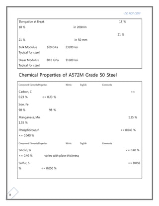 Steel codes used in steel structure 5th semester word document | PDF