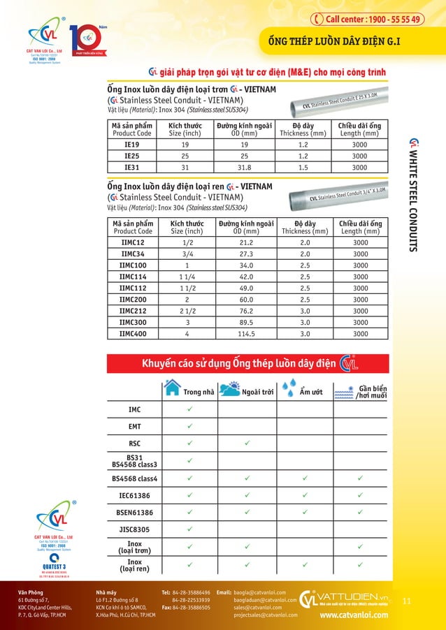 Steel conduit liquid tight flexible conduit - thread rod- beam clamp ...