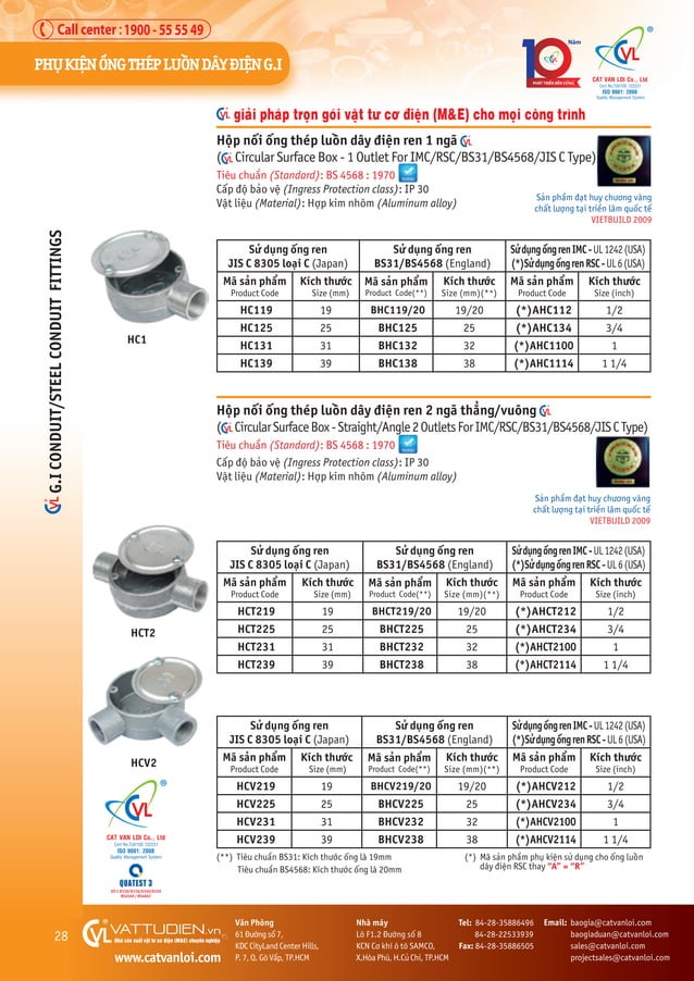 Steel conduit liquid tight flexible conduit - thread rod- beam clamp ...