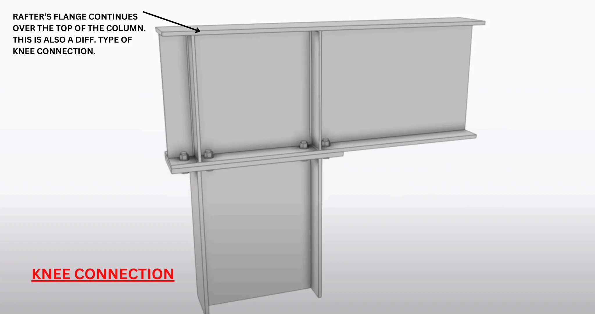 Different types of Steel Connection Details | PDF