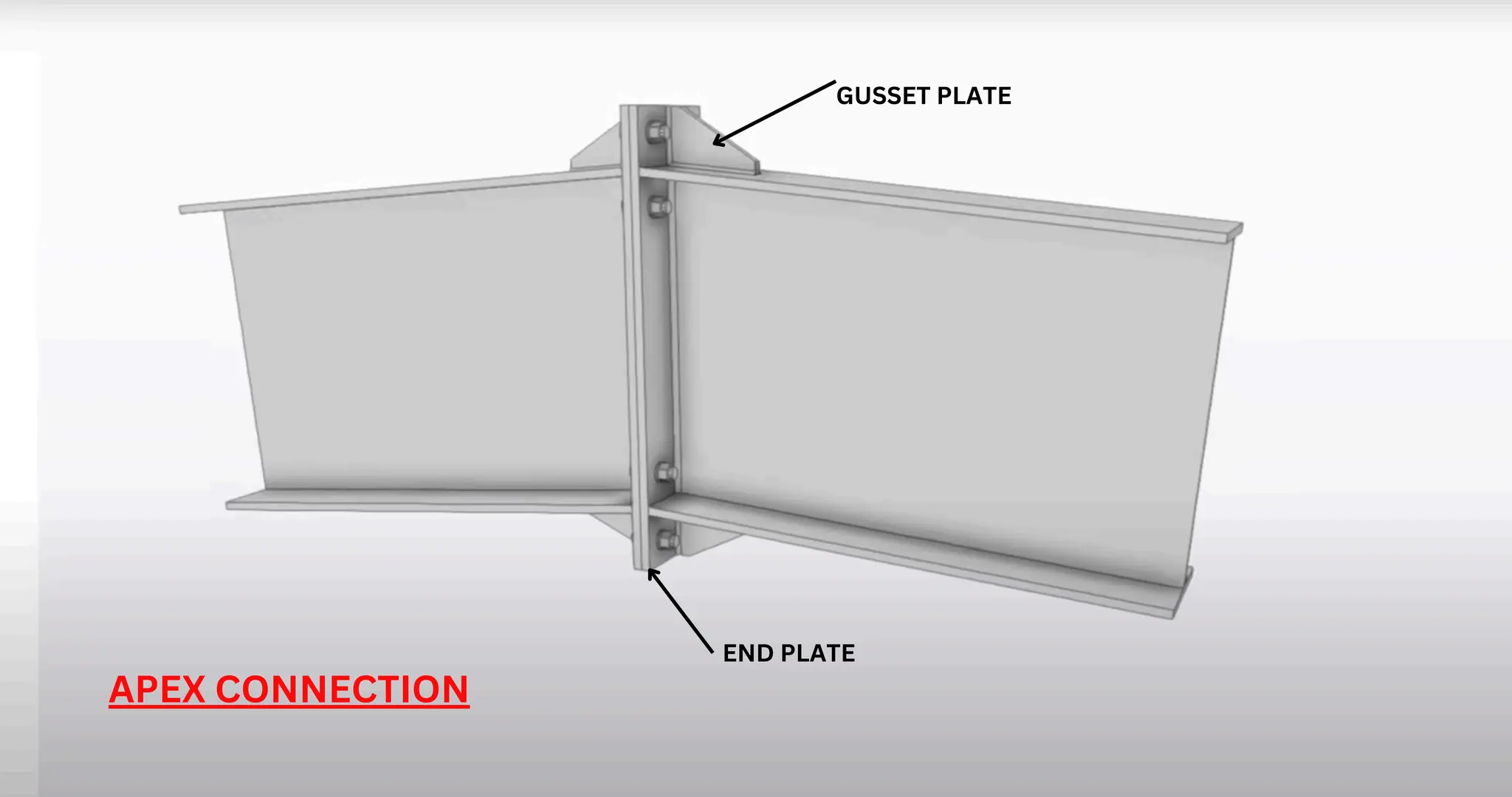 Different types of Steel Connection Details | PDF