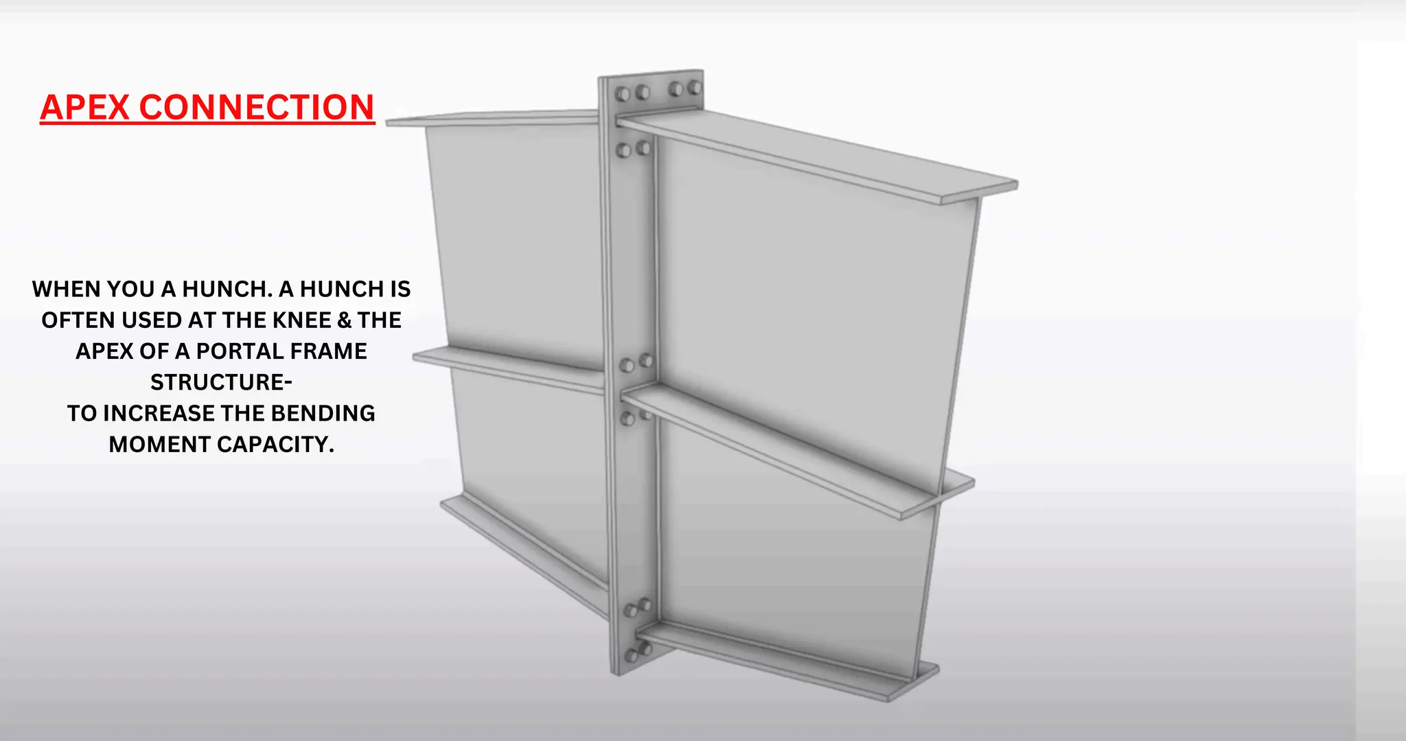 Different types of Steel Connection Details | PDF