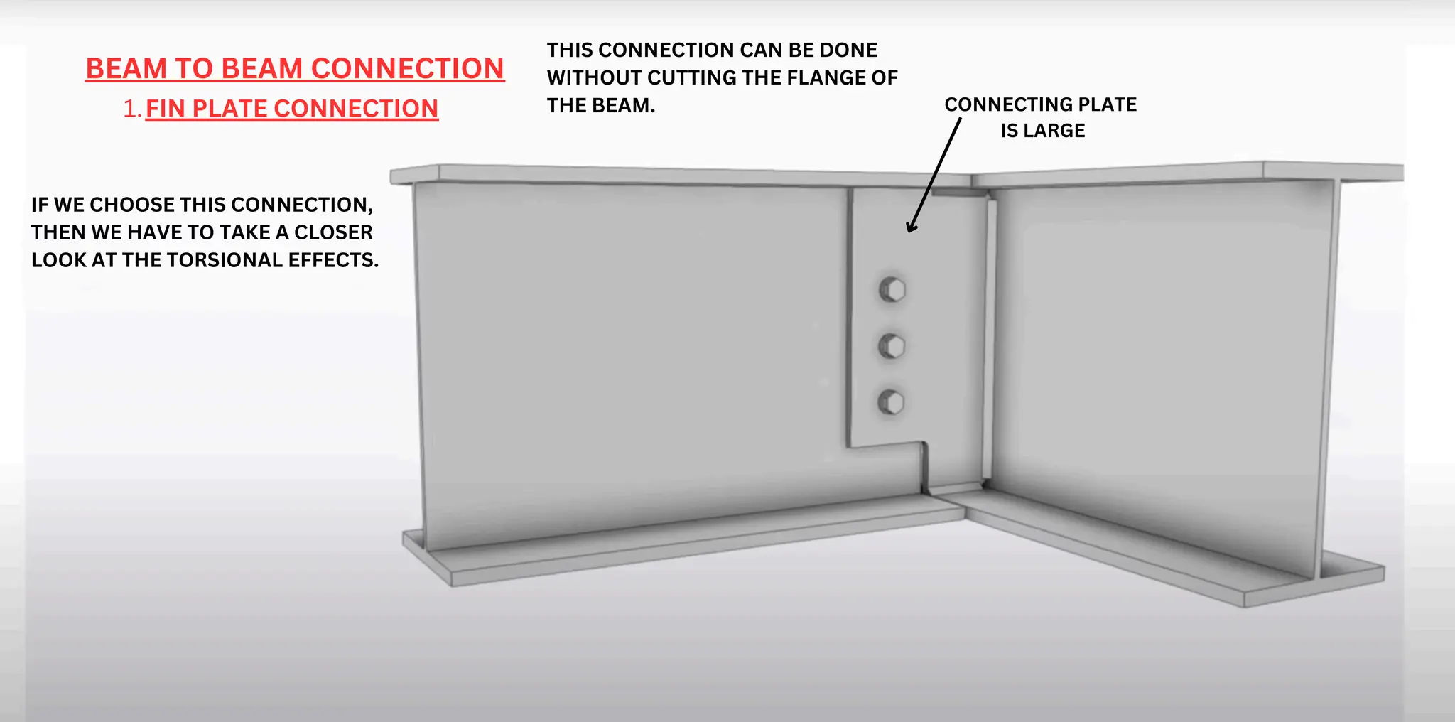 Different types of Steel Connection Details | PDF
