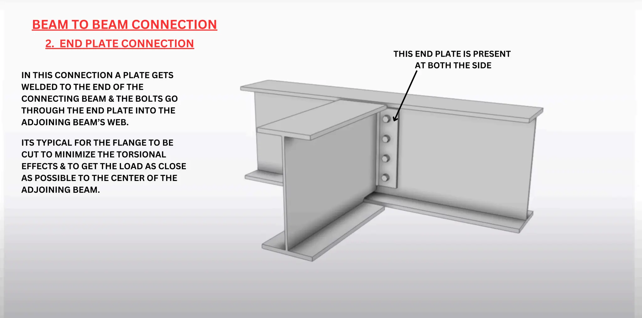 Different types of Steel Connection Details | PDF