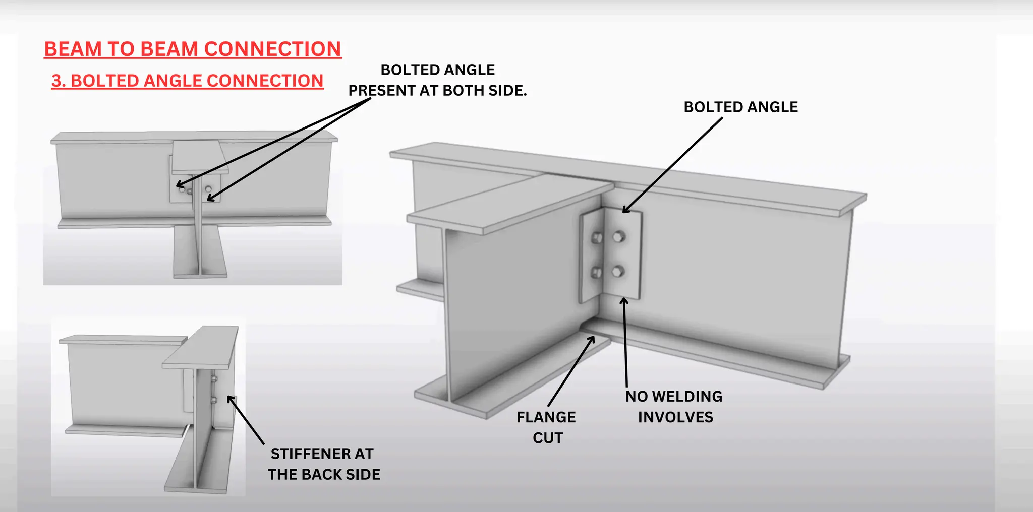 Different types of Steel Connection Details | PDF