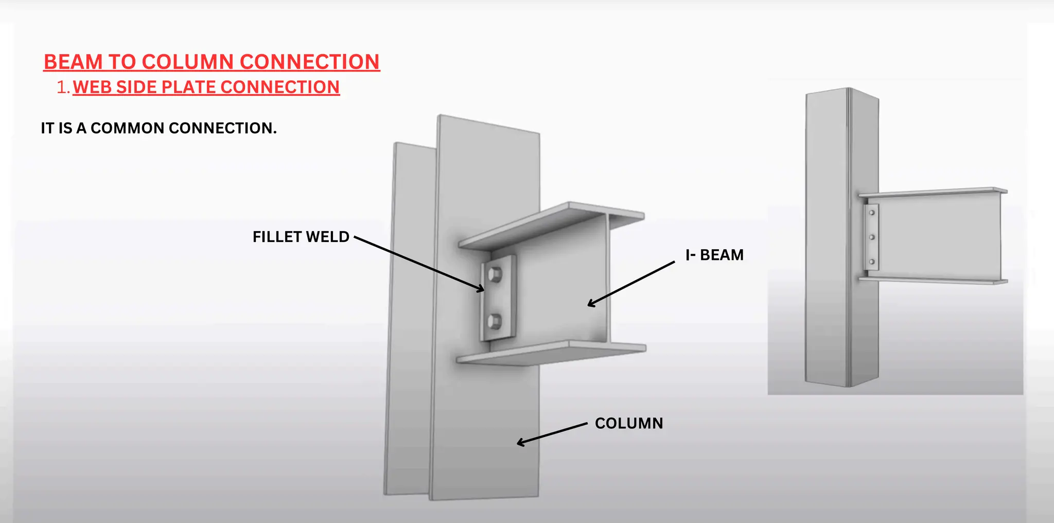 Different types of Steel Connection Details | PDF