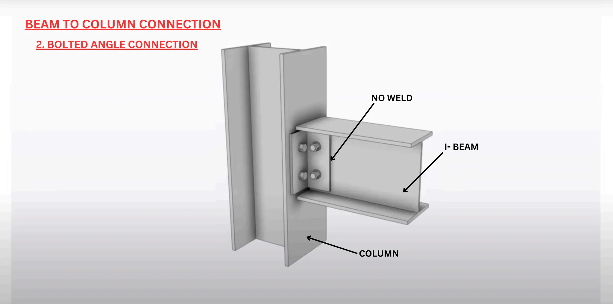 Different types of Steel Connection Details | PDF
