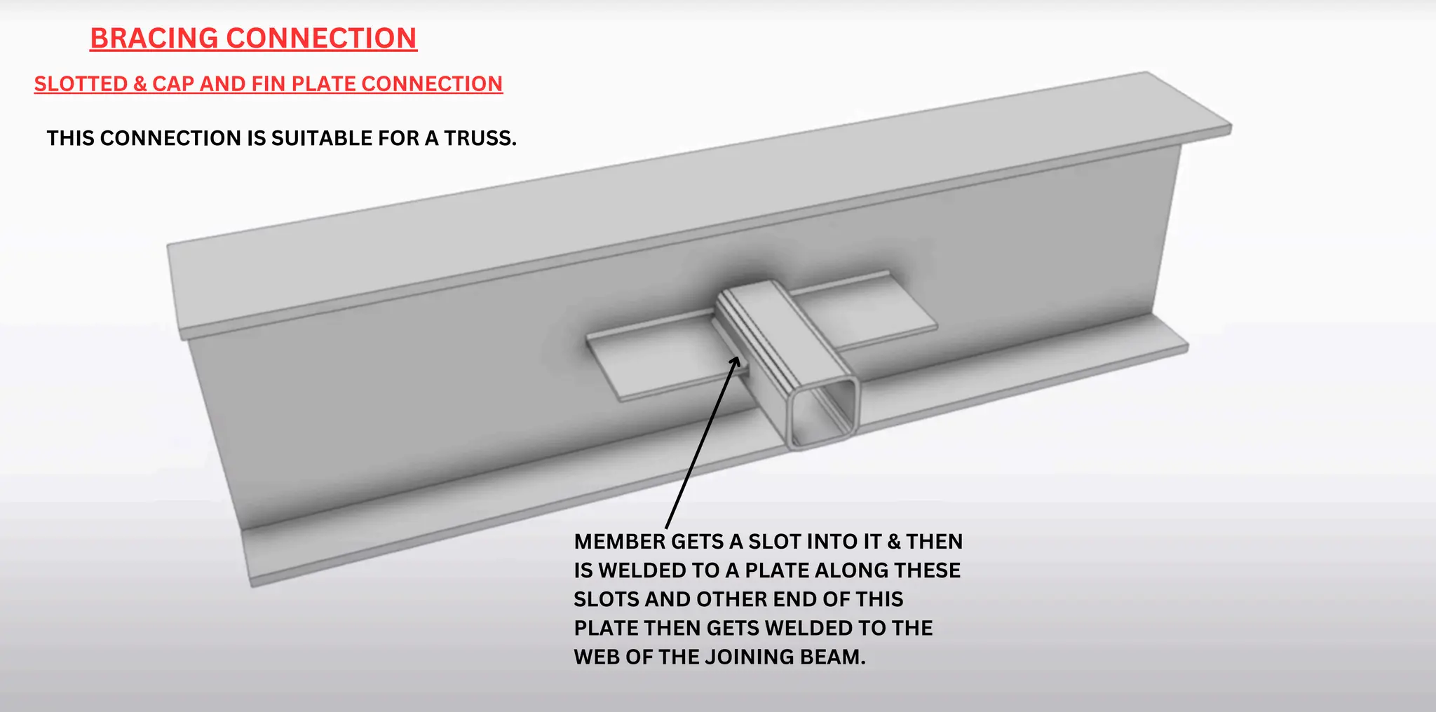 Different types of Steel Connection Details | PDF